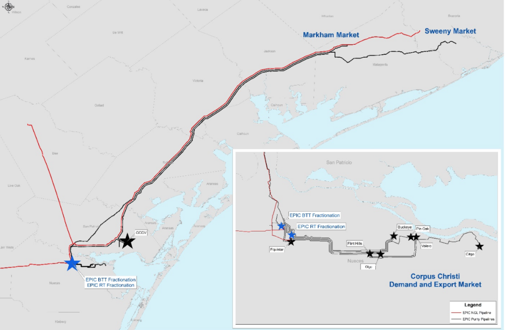 EPIC Y-GRADE ANNOUNCES COMPLETION OF NGL SUPER-SYSTEM STRETCHING FROM ...